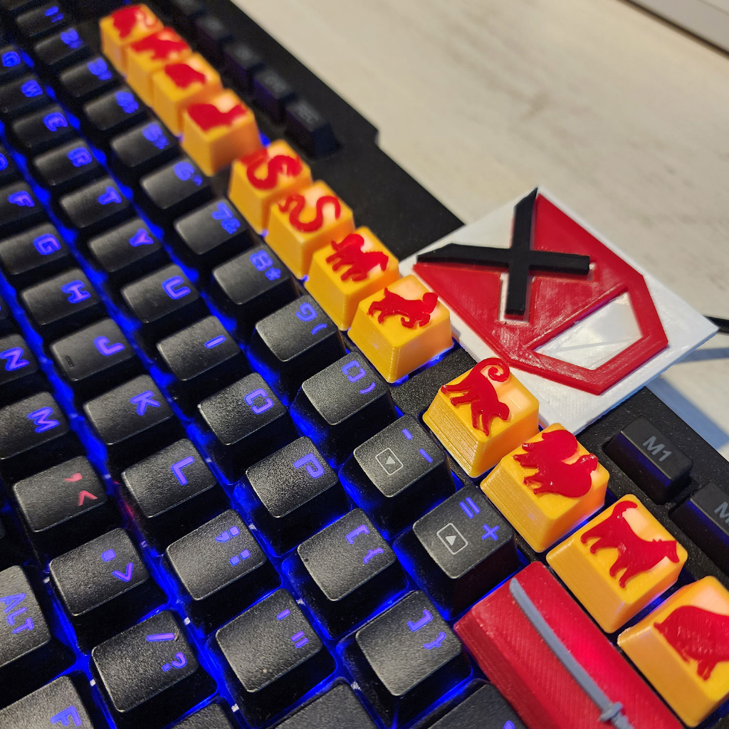 Chinese Zodiac Animal sign Artisan Keycaps for mechanical keyboard ...