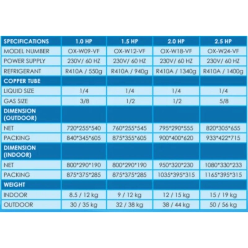 OX 1HP TO 2HP DC INVERTER SPLIT TYPE AIRCON W/FREEBIES | Shopee Philippines