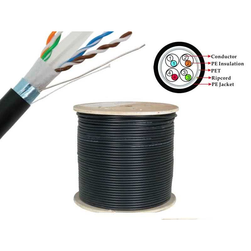 LPJ CAT6 UTP CABLE OUTDOOR SOLID CCA NETWORK CABLE LAN CABLE ETHERNET ...