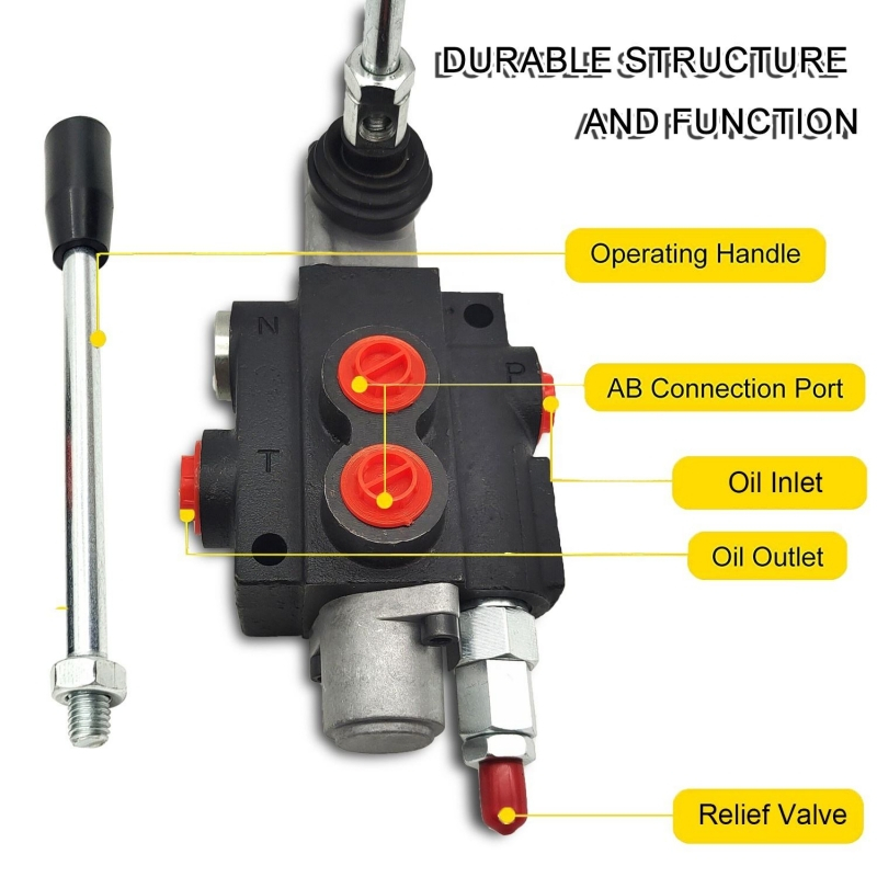 【Manila Stock】P40 Series Integral Reversing Valve Directional Control ...