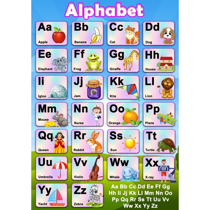 Alphabet - Laminated Educational Chart for kids | Shopee Philippines