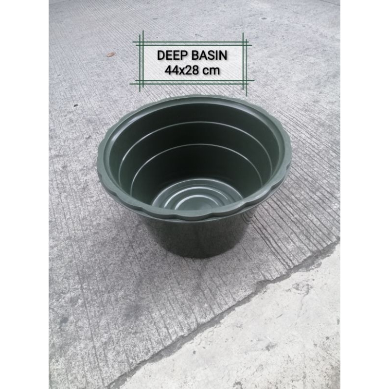 rectangle basin plangana (for other logistic, sf not yet included ...