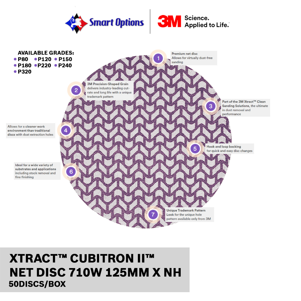 3M XTRACT™ CUBITRON™ II NET DISC 710W 125MM X NH 50DISCS/BOX | Shopee Philippines