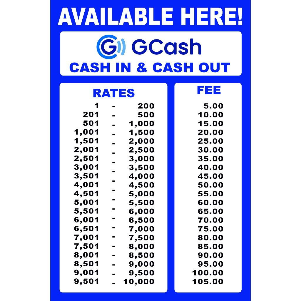 GCASH RATES - PVC/Laminated Signage - A4 Size high quality print ...