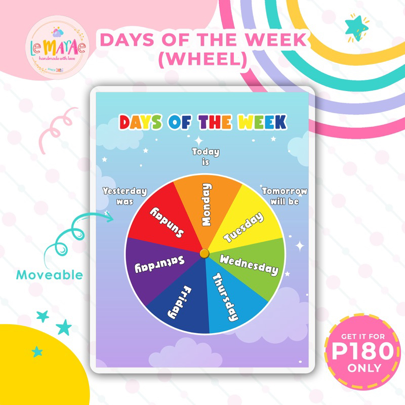 DAYS OF THE WEEK WHEELS Laminated Educational Charts Interactive ...