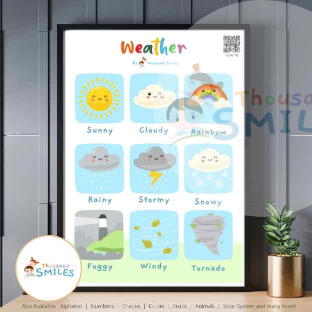 Weather Chart Laminated Wall Poster A4 size for Kids Educational ...
