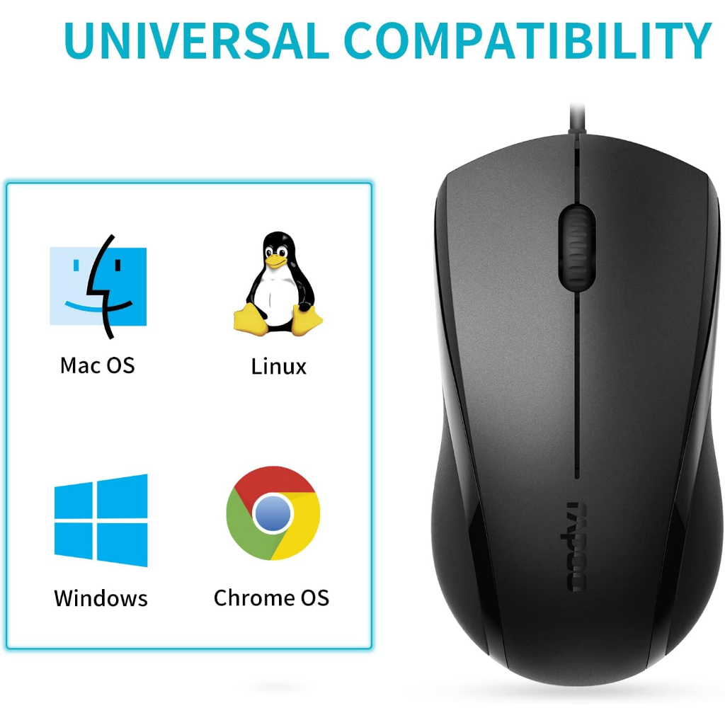 Rapoo N1600/N1200 Optical Ergonomic Silent Wired Mouse 1000 DPI for ...