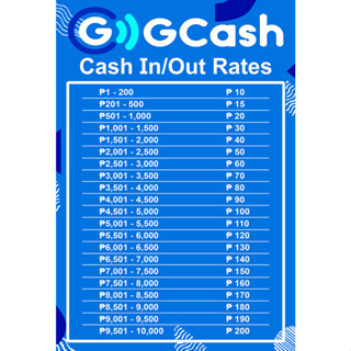 NEW CASH IN CASH OUT RATE ON GCASH SIGN PVC TYPE OR PLASTIC LAMINATED ...
