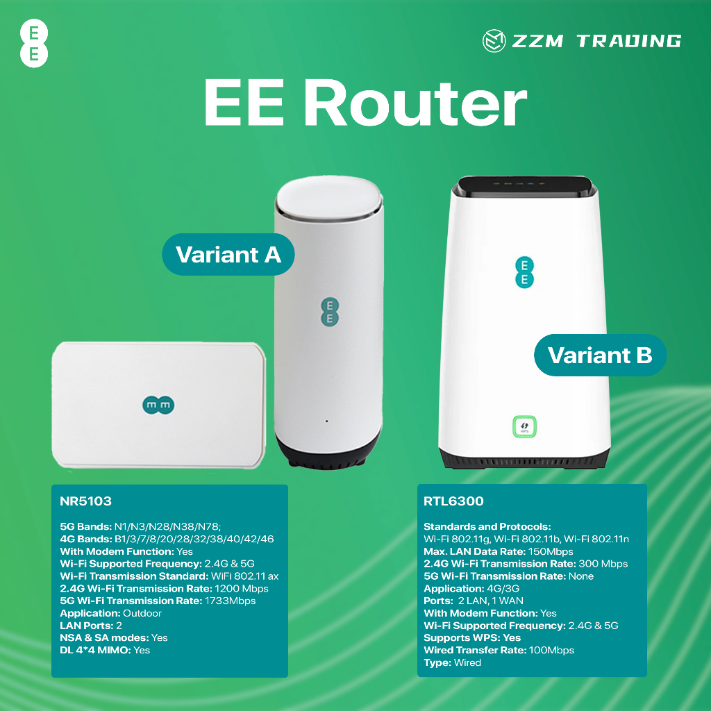 EE 5G WiFi CPE Router WiFi 6 NR5103 1733Mbps | RTL6300 WPA2-PSK | Shopee Philippines
