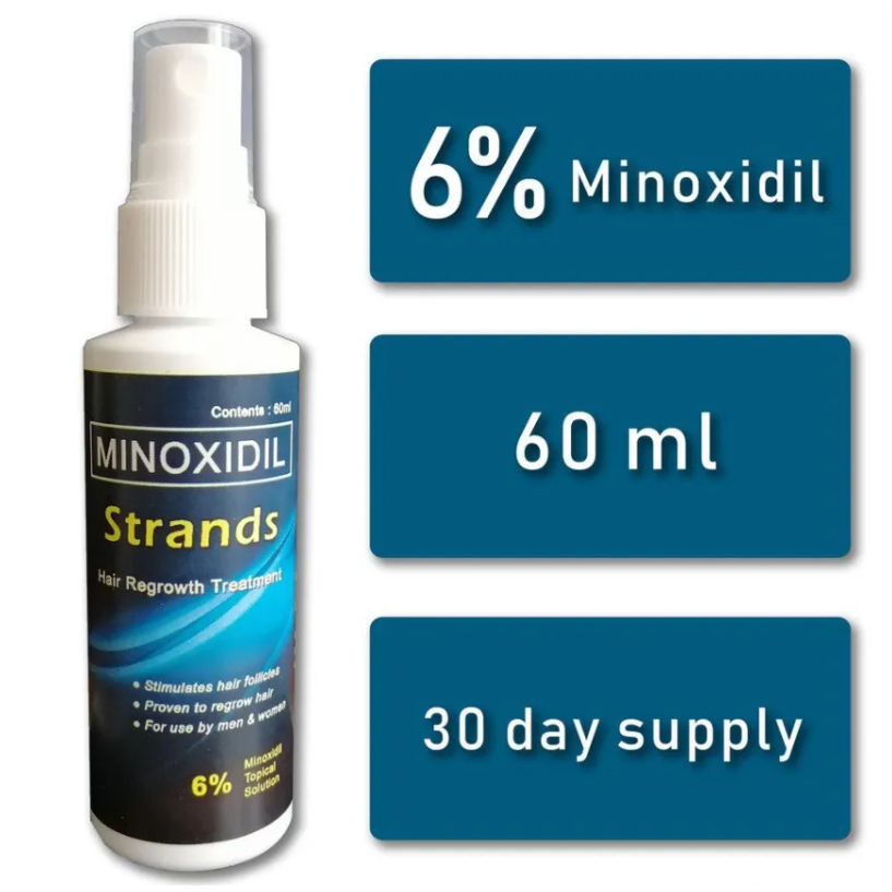 Original Minoxidil Strands 6% Hair and Beard Grower Minoxidil Topical ...
