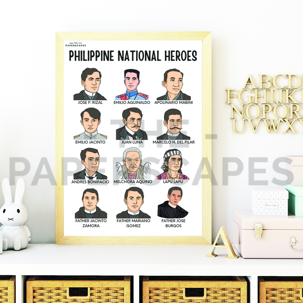'PHILIPPINE NATIONAL HEROES' Educational Laminated Wall Poster for Kids ...