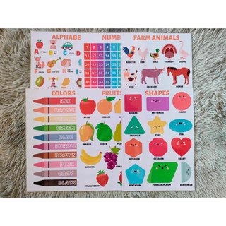 A4 Size Laminated Wall Charts For Kids ( Educational Materials ...