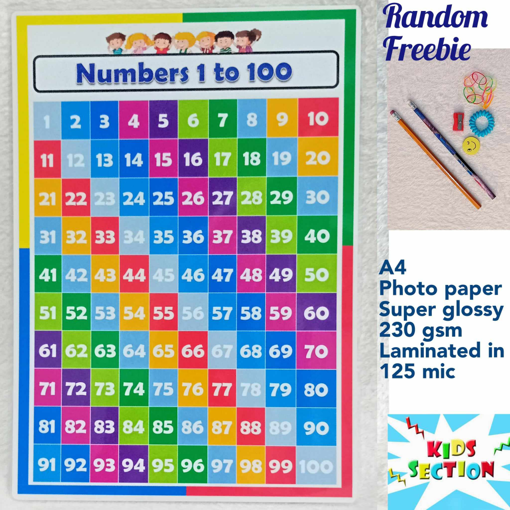 Laminated Educational Chart - Numbers 1 to 100 | Shopee Philippines