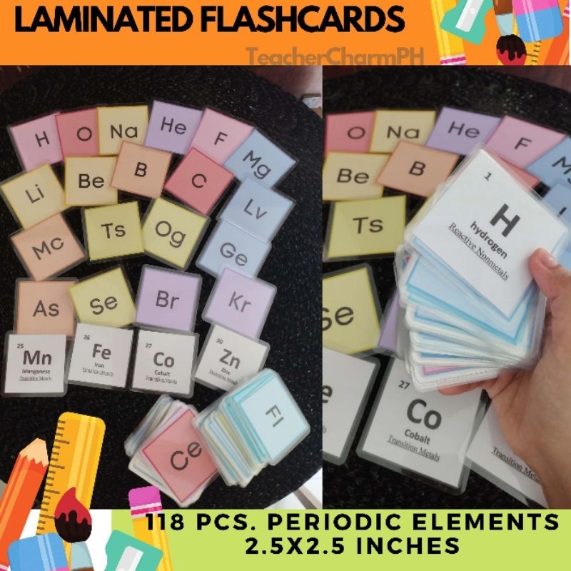 Periodic Table of Elements Flashcards 118pcs Laminated | Shopee Philippines