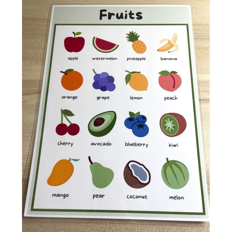 Fruits Laminated Chart A5/A4 size Educational Chart | Shopee Philippines