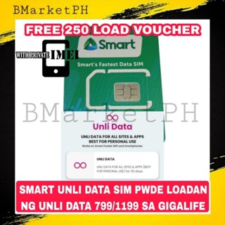 load - Best Prices and Online Promos - Feb 2024 | Shopee Philippines
