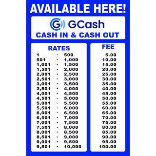 Gcash Fees 2023: How To Minimize Costs And Maximize, 59% OFF