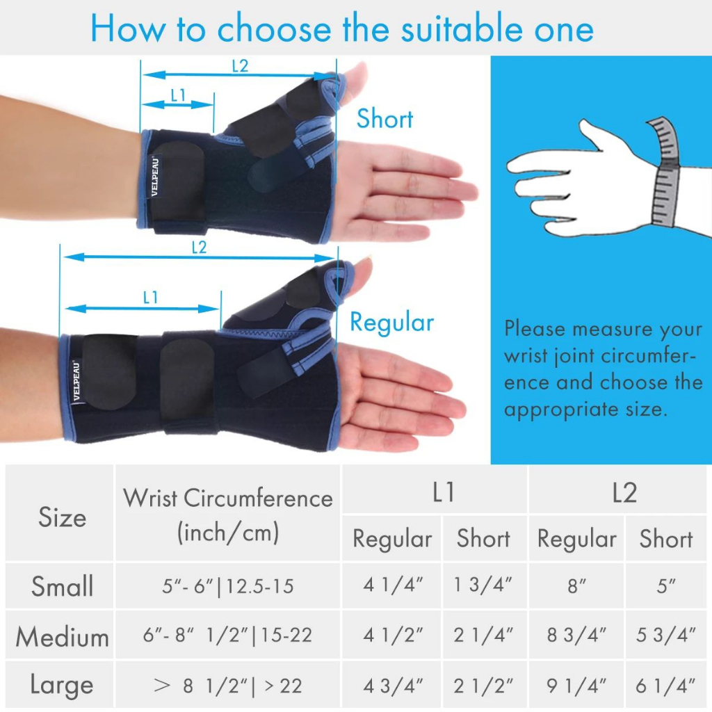VELPEAU Wrist Brace with Thumb Spica Splint for De Quervain's ...