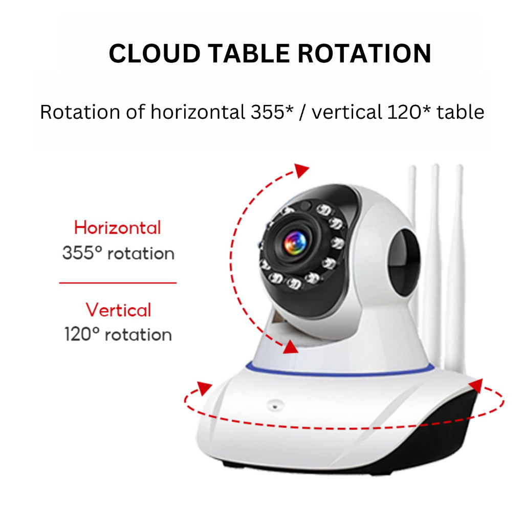CCTV Table Camera Pro CCTV 360 Degree WiFi Control Night Vision Baby ...