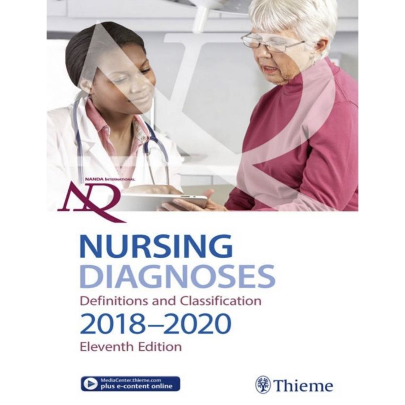 NANDA ( Nursing Diagnosis definitions and classification eleventh ...