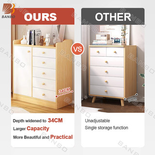 Drawer Cabinet Closet Drawer Storage Cabinet Bookshelf Bookcase Cabinet ...