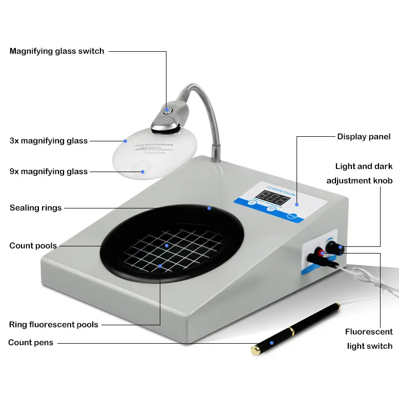 BACTERIA COLONY COUNTER J2 FAITHFUL FJ-2S | Shopee Philippines