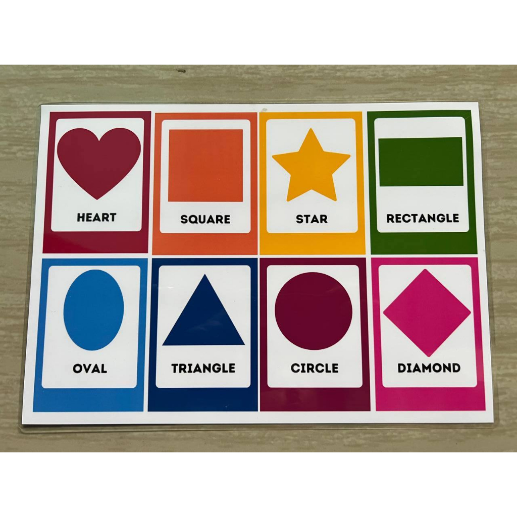 Learning materials and educational chart for kids Laminated A4 Size ...