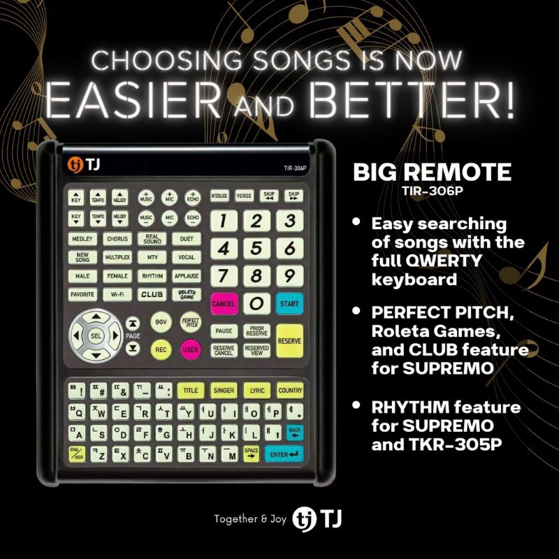 TJ Media Big Remote For TIR-306P SUPREMO/MAESTRO/TKR-305P/TKR-304P/TKR ...