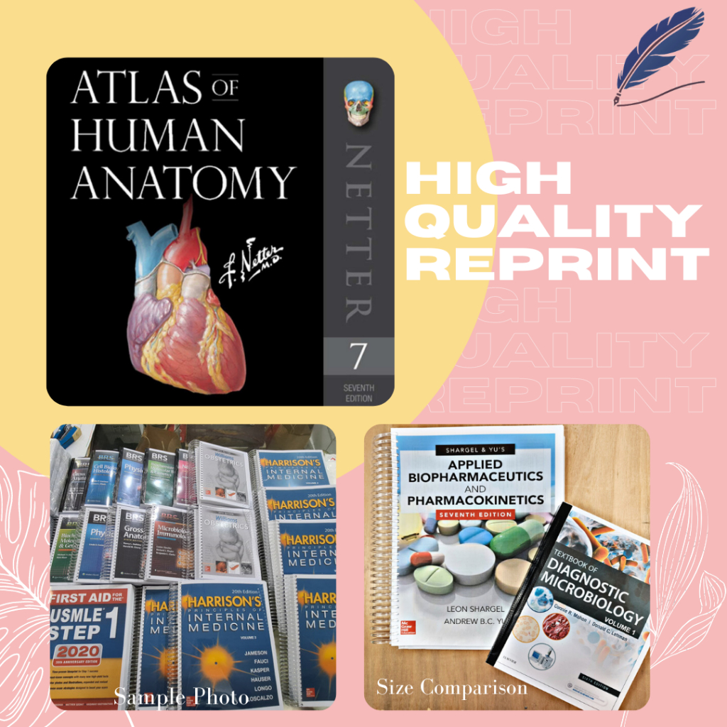 70/80gsm - colored - Netters Atlas of Human Anatomy 7th Edition ...