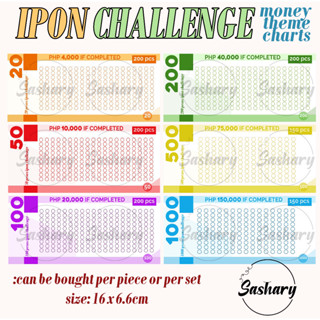 PESO BILLS IPON CHALLENGE CHART (printed money themed ipon challenge ...