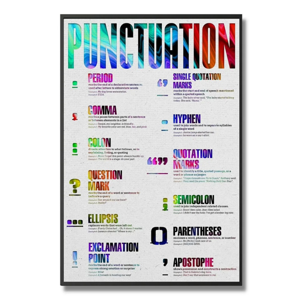 Laminated English Posters, Parts of Speech, Figures of Speech, Prefixes ...