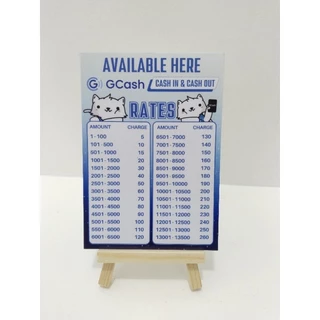 Shop gcash rates for Sale on Shopee Philippines