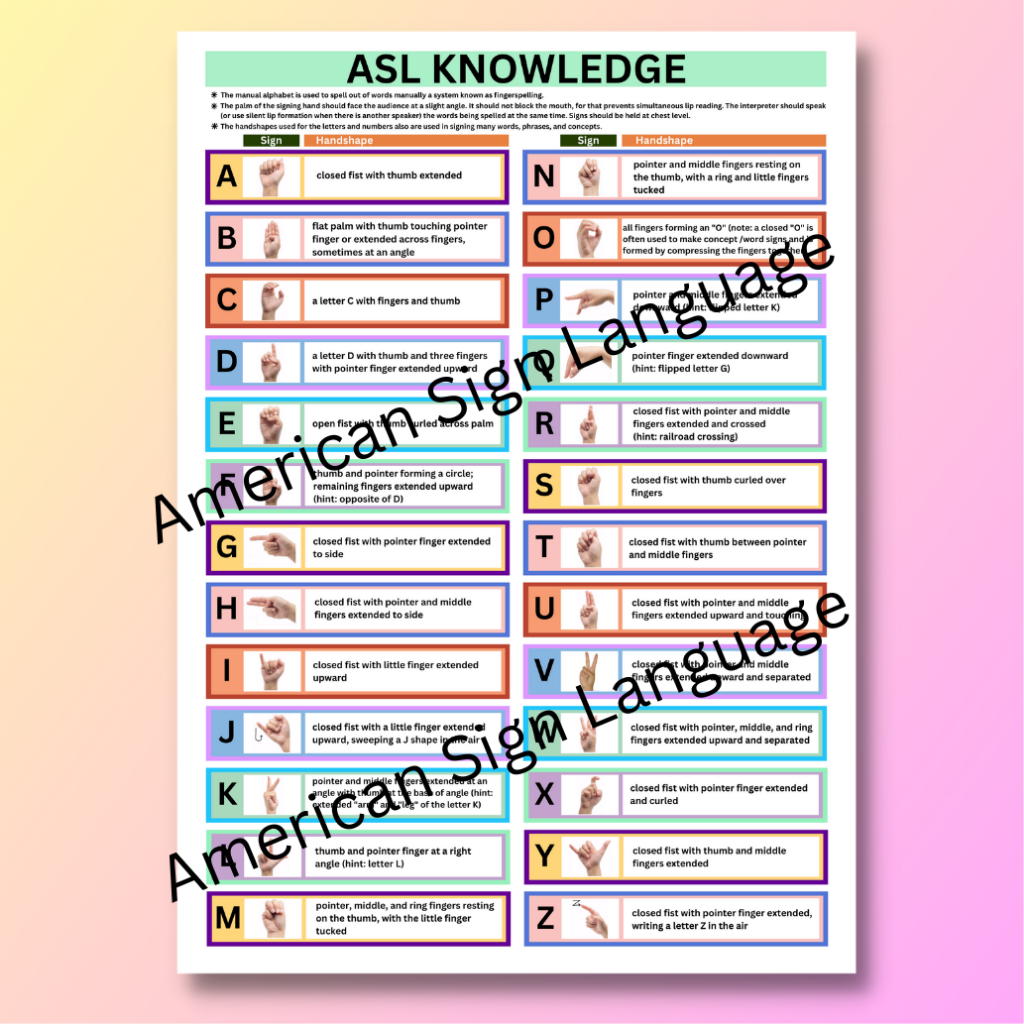 ASL AMERICAN SIGN LANGUAGE CHARTS POSTERS ALPHABET NUMBERS FEELINGS ...