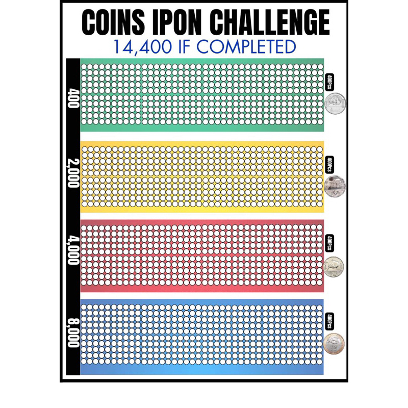 Ipon Chart Guide Sticker Label Peso Sense Ipon Challenge & 1 Bill ...