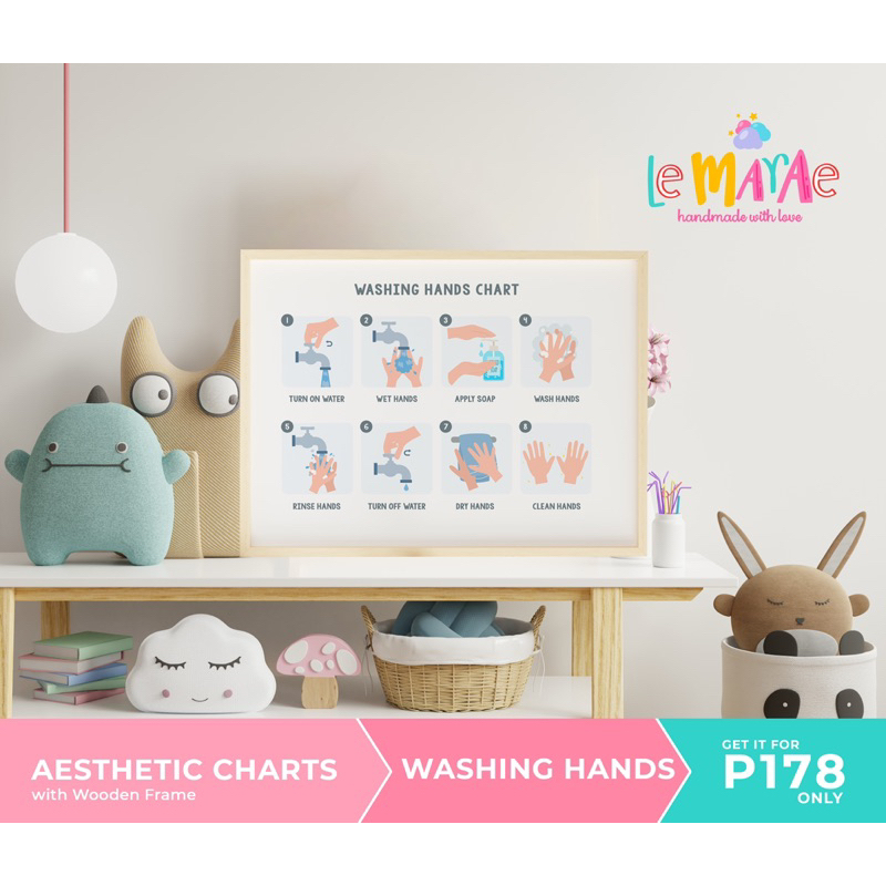 VISUAL SUPPORT Washing Hands Sequencing for Autism Laminated ...