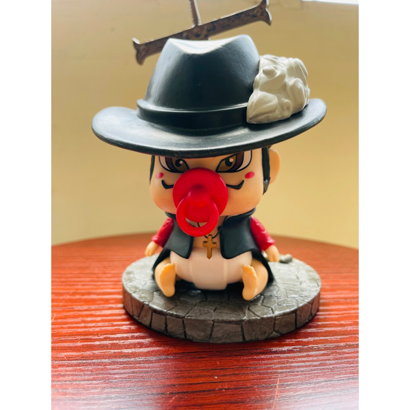 One Piece Figures - Anime Collectibles | Shopee Philippines