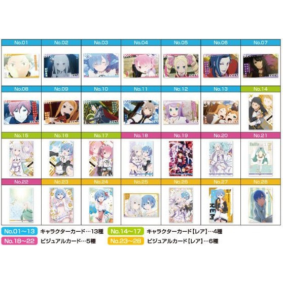 Re:Zero Wafer Cards vol 3 (SEALED) | Shopee Philippines