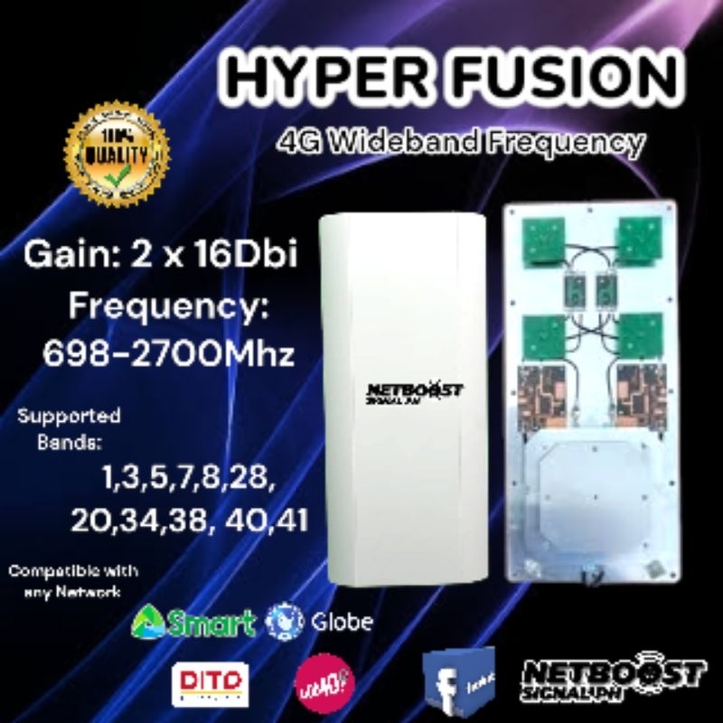 HYPERFUSION / HYPERFUSION 5G ULTIMATE HYBRID MIMO ANTENNA | Shopee ...