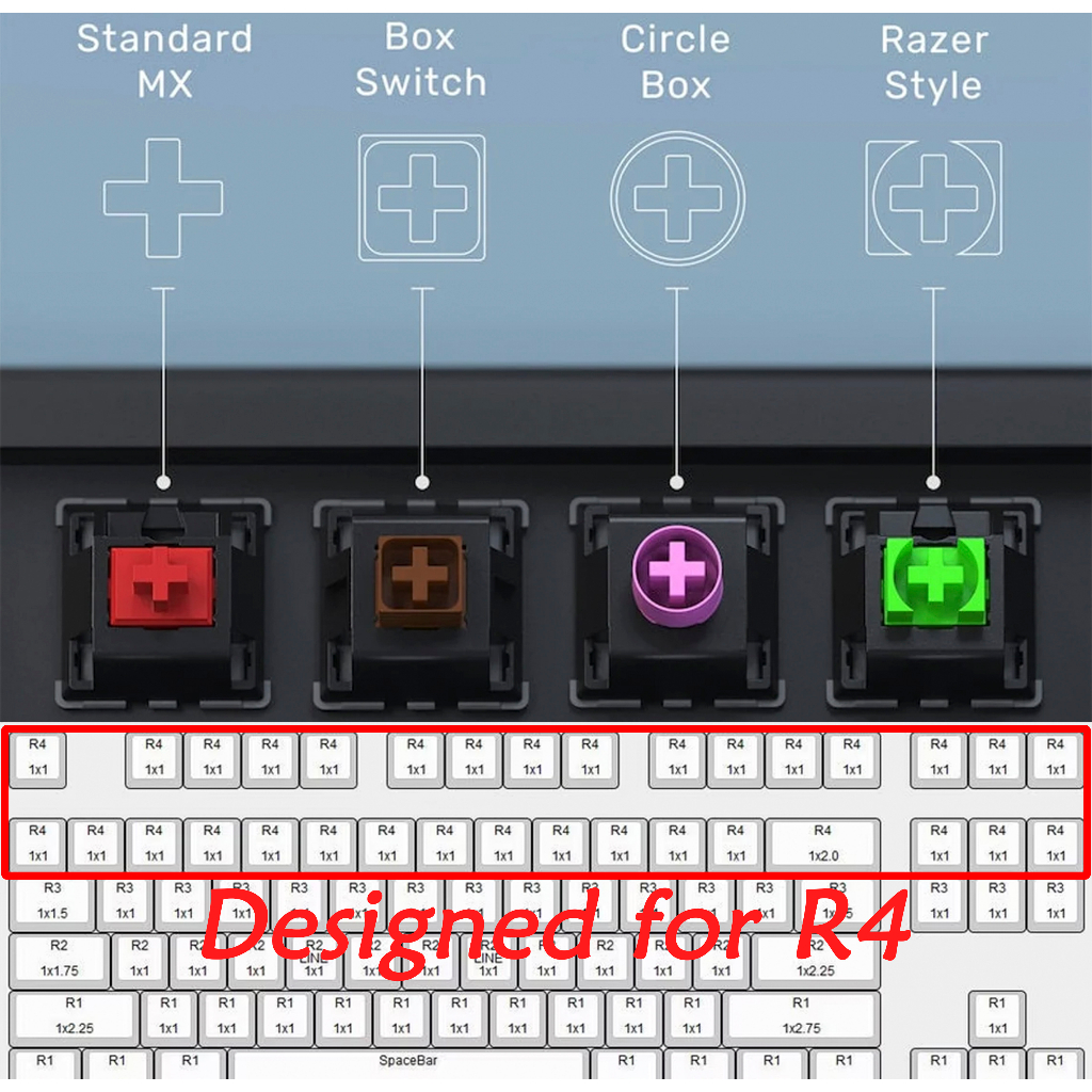 Shenron Artisan Keycaps for Mechanical Keyboard | Shopee Philippines