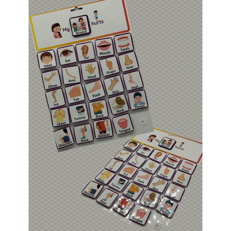 What Hurts Visual Communication board for Speech Therapy | Shopee ...