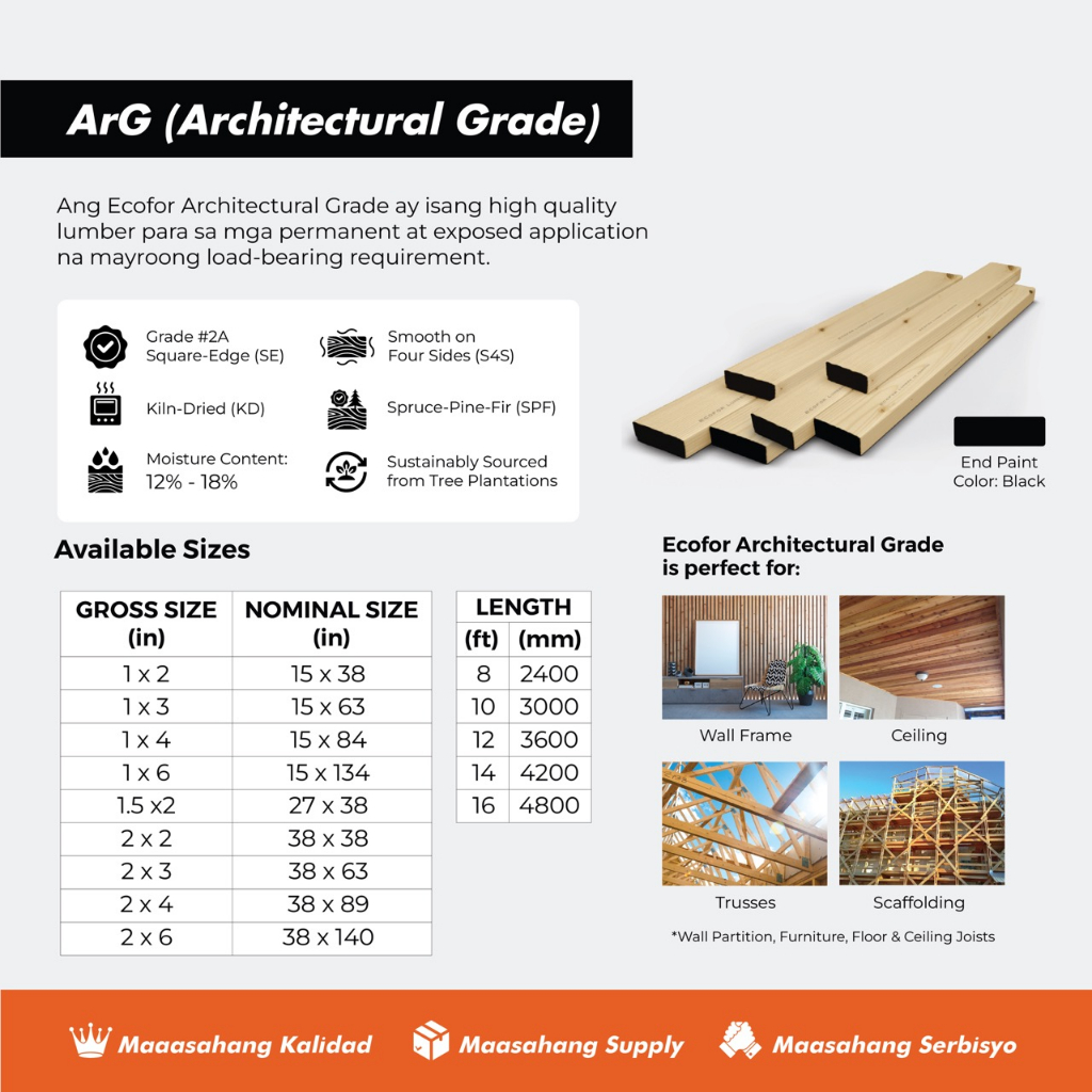 Matimco Inc. Ecofor Lumber S4s Smooth Side Kiln Dried 8 Feet (2 Inches ...