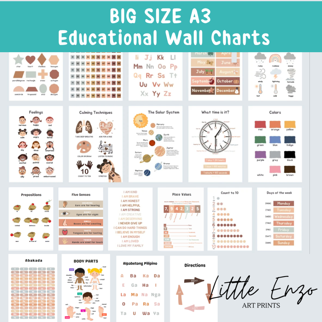 A3 BIG SIZE Laminated Educational Posters, Learning Charts For Kids and ...