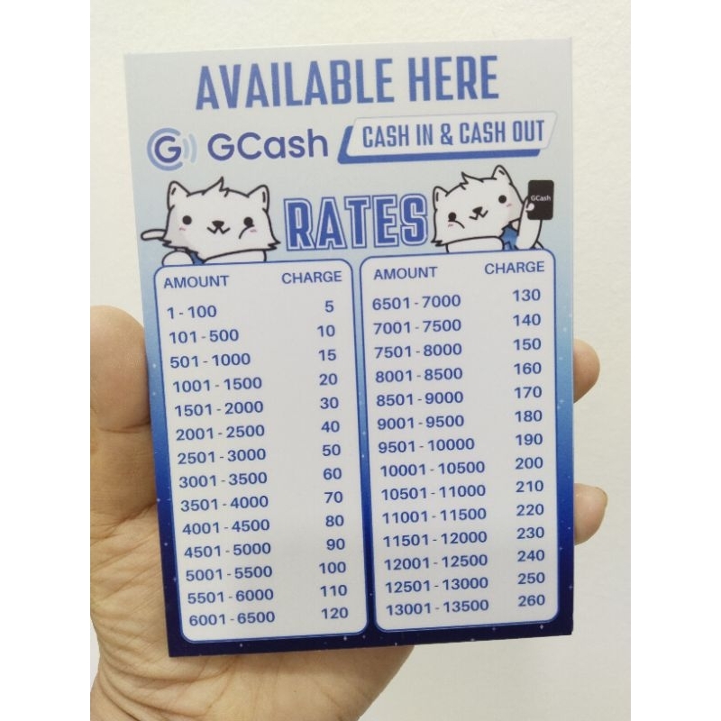 Gcash Cash in Cash out Rate Signage Gcash by tita print | Shopee ...