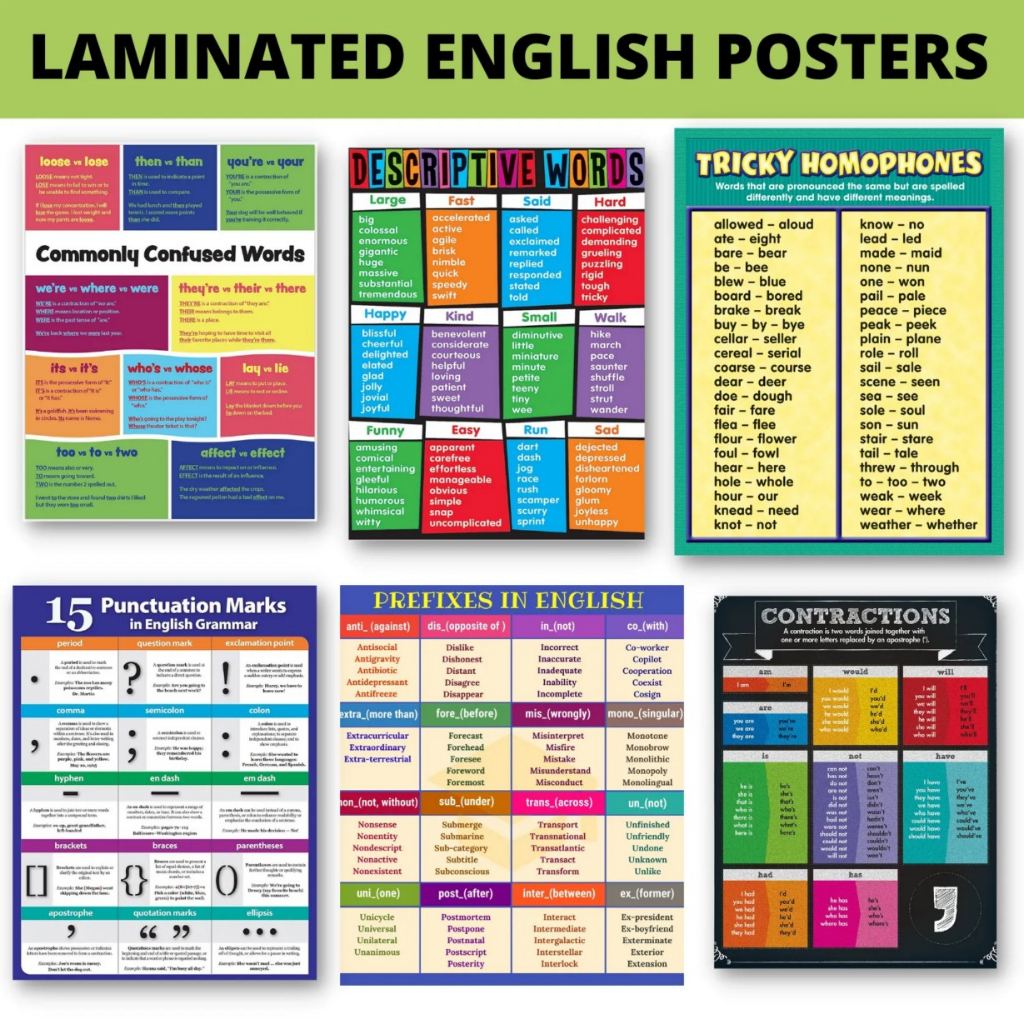 Laminated English Posters, Parts of Speech, Figurative Language ...