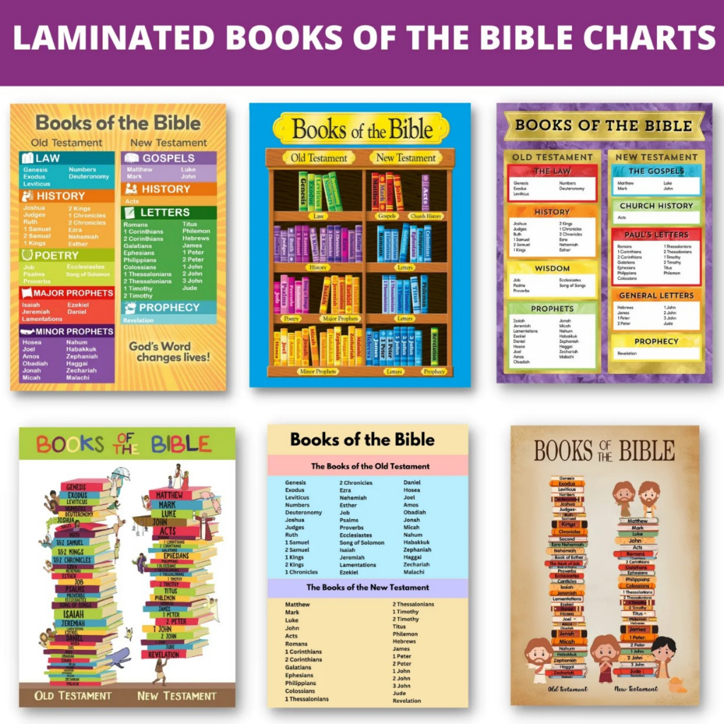 Laminated Books of the Bible Charts and Posters, 10 Commandments for ...