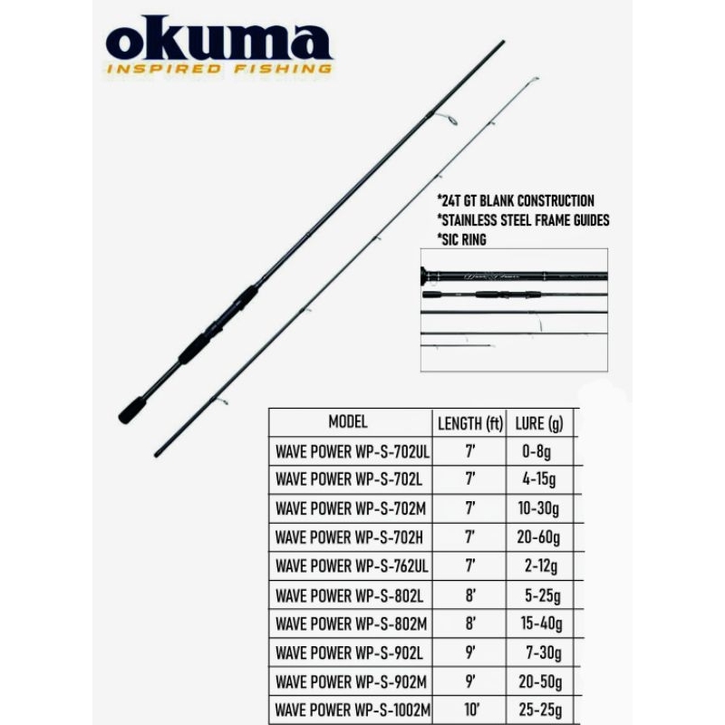JRD001-OKUMA WAVE POWER SUPER LIGHTWEIGHT SPINNING ROD | Shopee Philippines