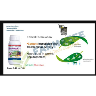 Brofreya 20 SC Insecticide ( 100ml ) | Shopee Philippines