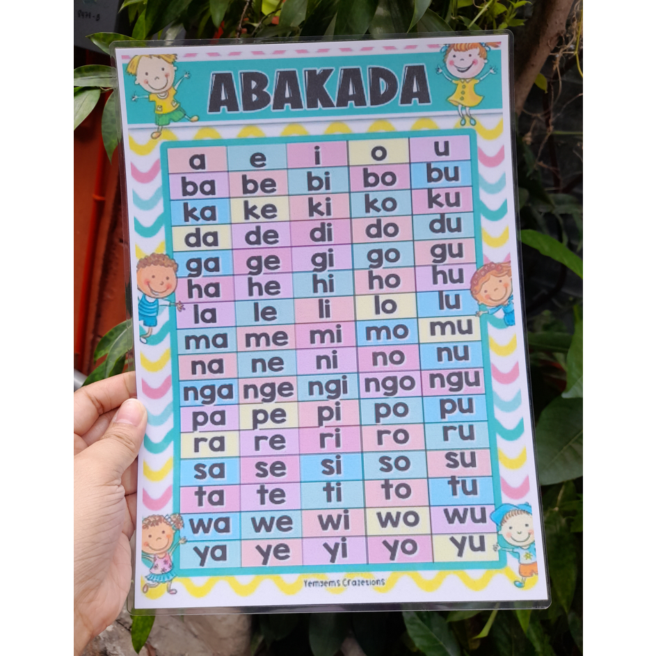 Learning Materials and Educational Charts For Kids - Laminated ...