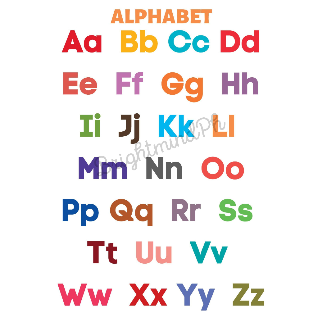 A4 Size Laminated Wall Charts For Kids ( Educational Materials ...