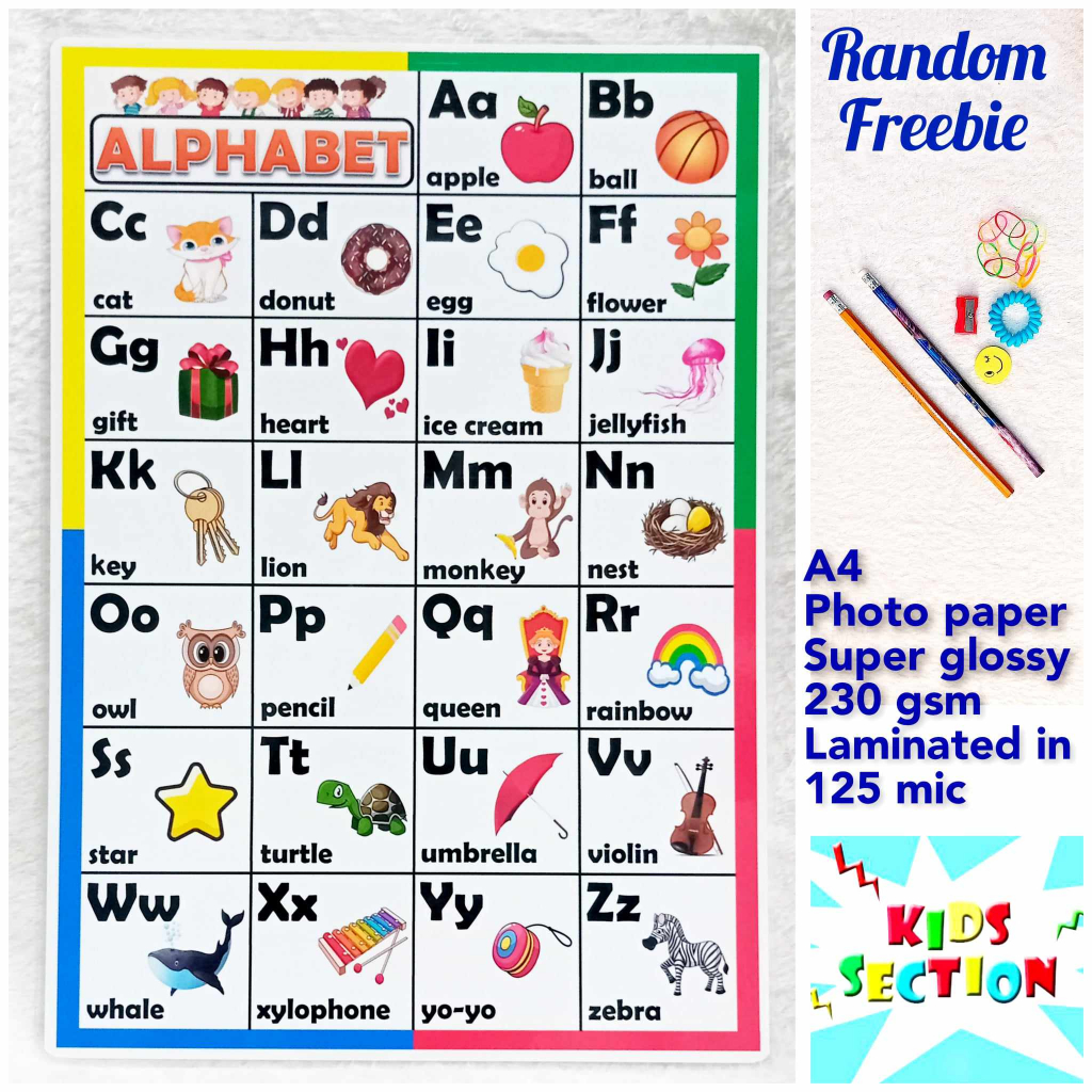 Laminated Educational Chart - Alphabet | Shopee Philippines